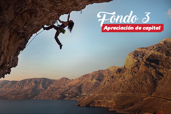 Fondo 3: el tipo de fondo AFP más arriesgado y potencialmente rentable ...