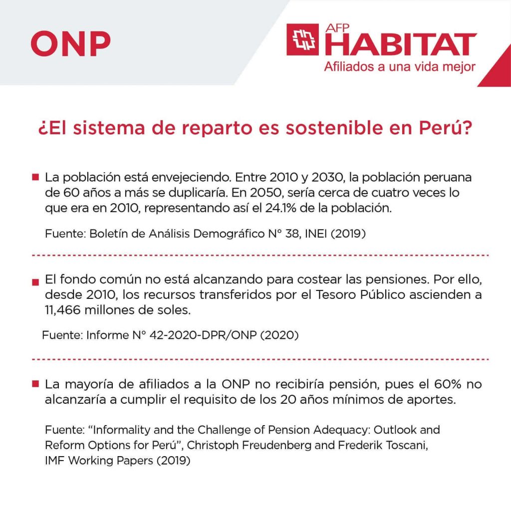AFP y ONP, ¿cuáles son sus diferencias? - Habitat Perú